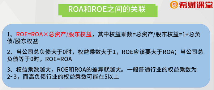 ROA和ROE的区别-希财网